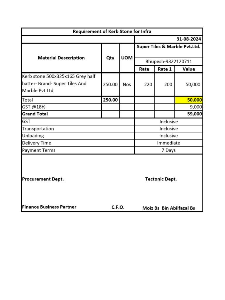 Kerb Stone Comparative Sheet Sample | PDF