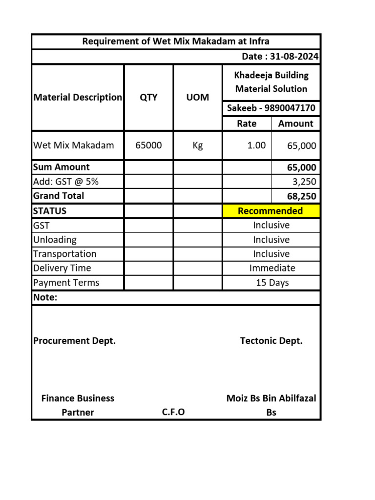 Wet Mixer Comparative Sheet Sample | PDF