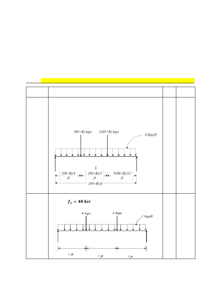 Assignment 21CE | PDF | Beam (Structure) | Truss