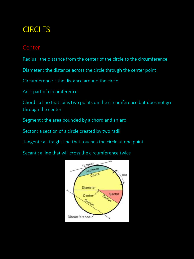 Session 3 Circles and 3D Shapes | PDF | Teaching Methods & Materials