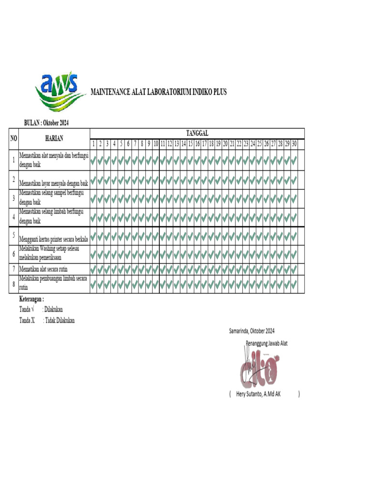 Checklist Pemeliharaan Alat Lab | PDF