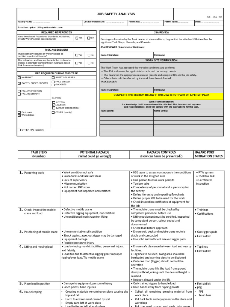 JSA-004 Lifting With Mobile Crane | PDF | Occupational Safety And Health | Working Conditions