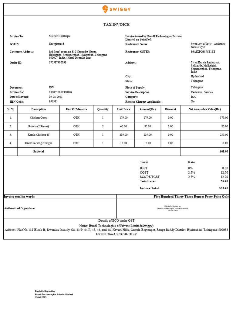 Mainak Chatterjee Food Bills | PDF | Invoice | Business Documents