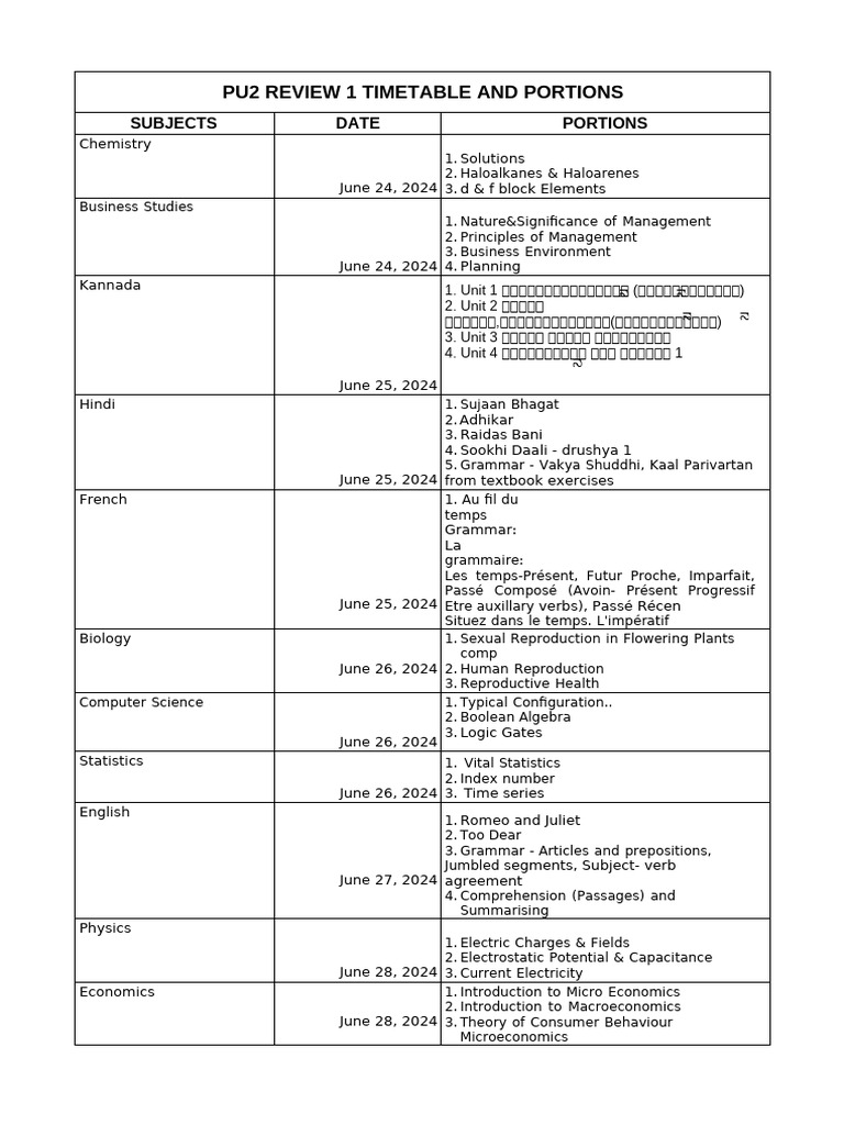 PU2 Review 1 TimetablePortions | PDF | Mathematics