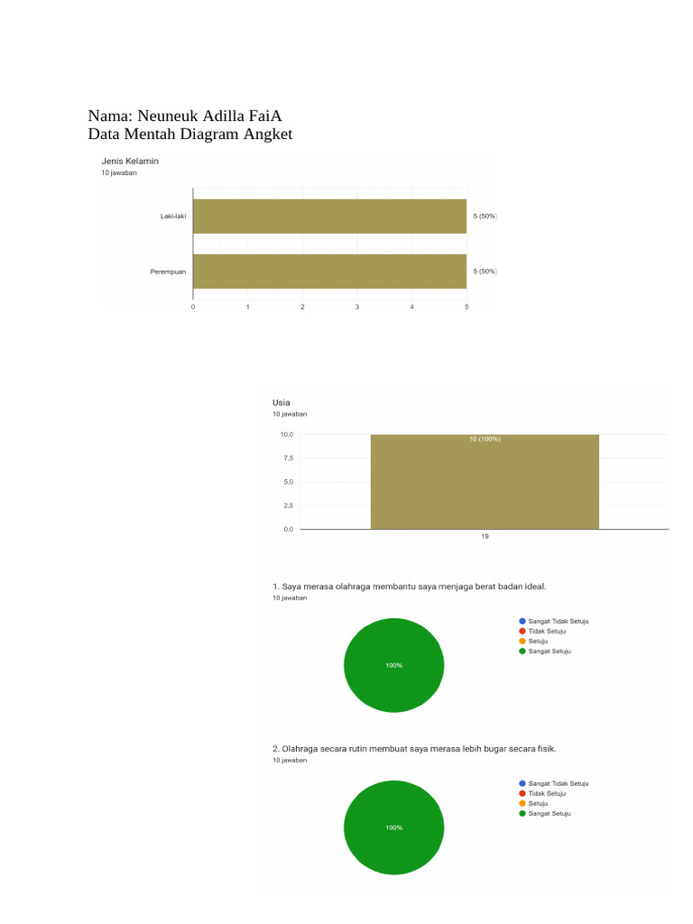 Data Mentah Angket Annisa Salsabila 2 | PDF