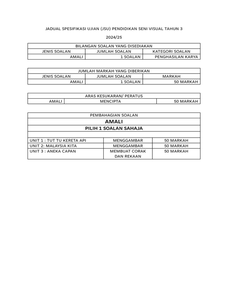 JSU UASA PSV Tahun 3 | PDF