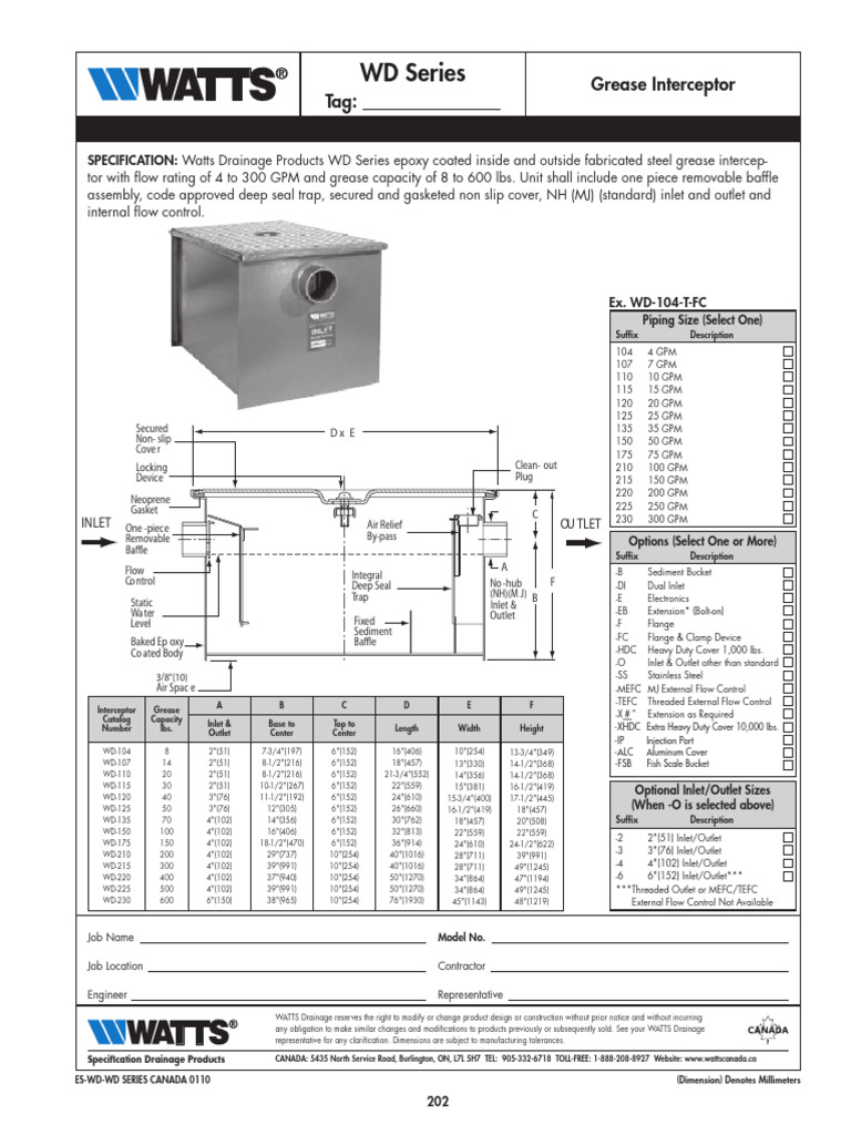 WD-Series | PDF