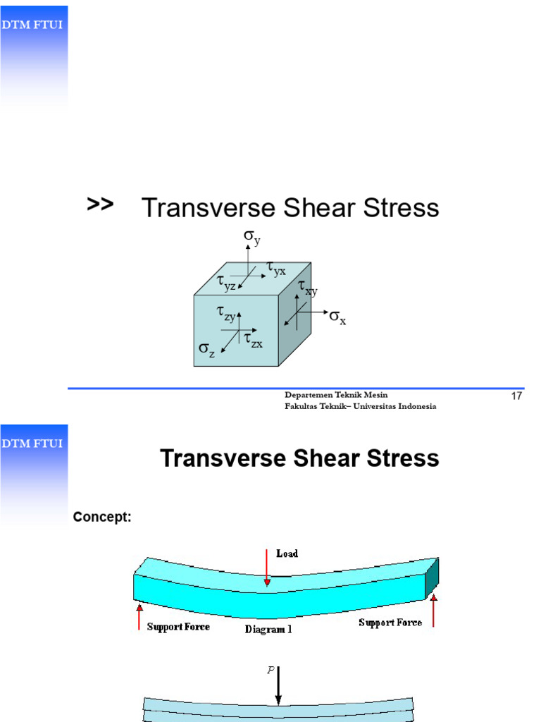 Transverse Shear Stress 2024 | PDF | Beam (Structure) | Stress (Mechanics)