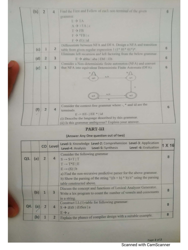 PYQ Midsem | PDF