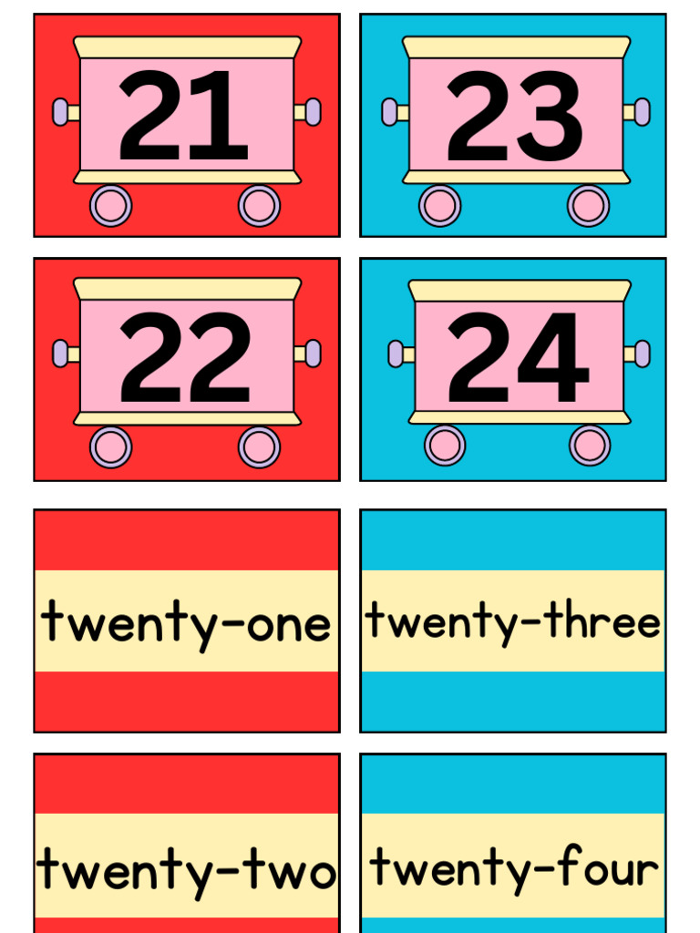 Numbers 1-20 Flashcards | PDF