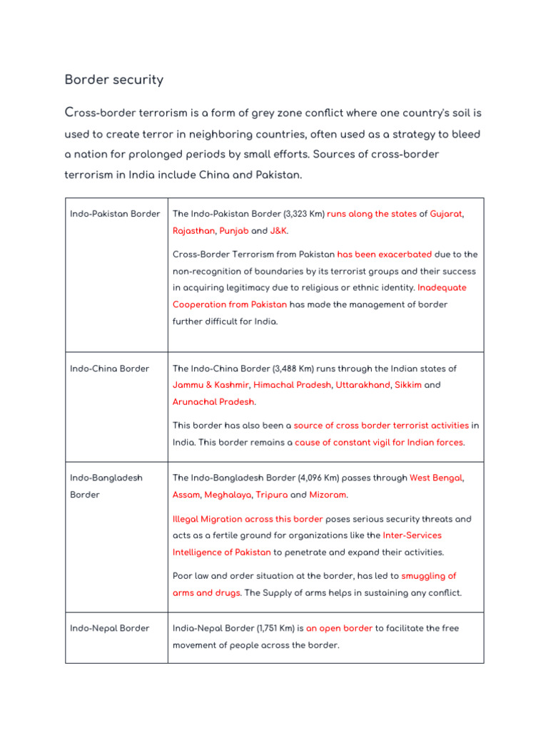 MUN Terrorisum and Border Security | PDF | National Security | Violence