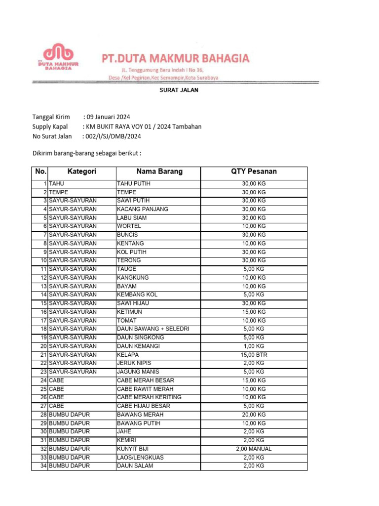 002 Form Surat Jalan DMB | PDF | Kesehatan Holistik