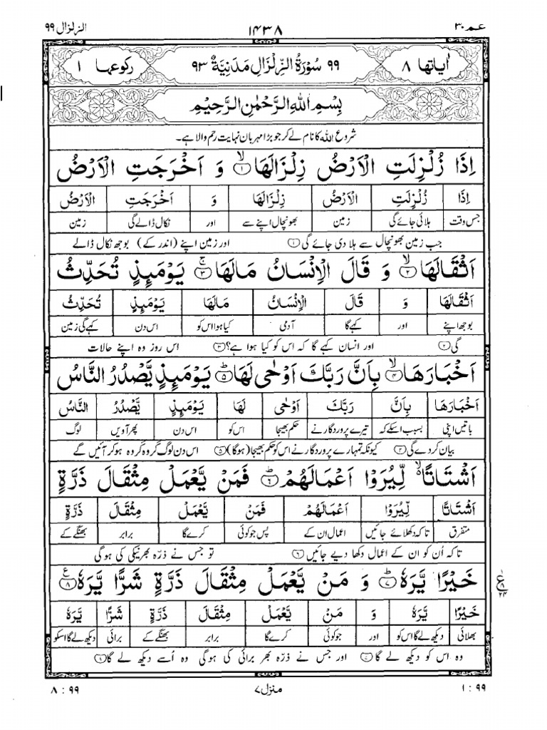 Surah 99 Az Zalzalah Urdu Tarjuma | PDF