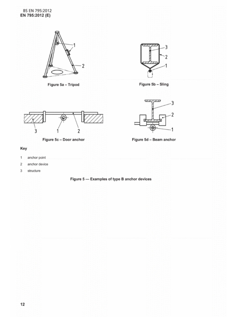 EN 795 Anchor Devices Type B - Tripod | PDF
