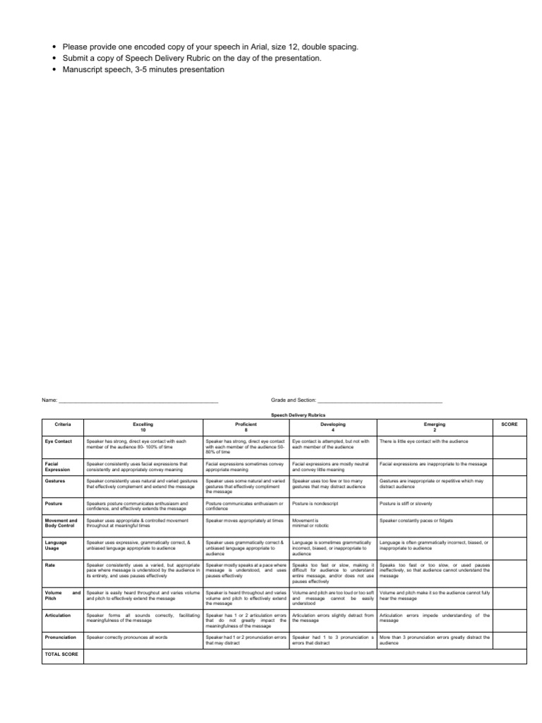 Oral Communication Speech Activity | PDF | Argument | Speech
