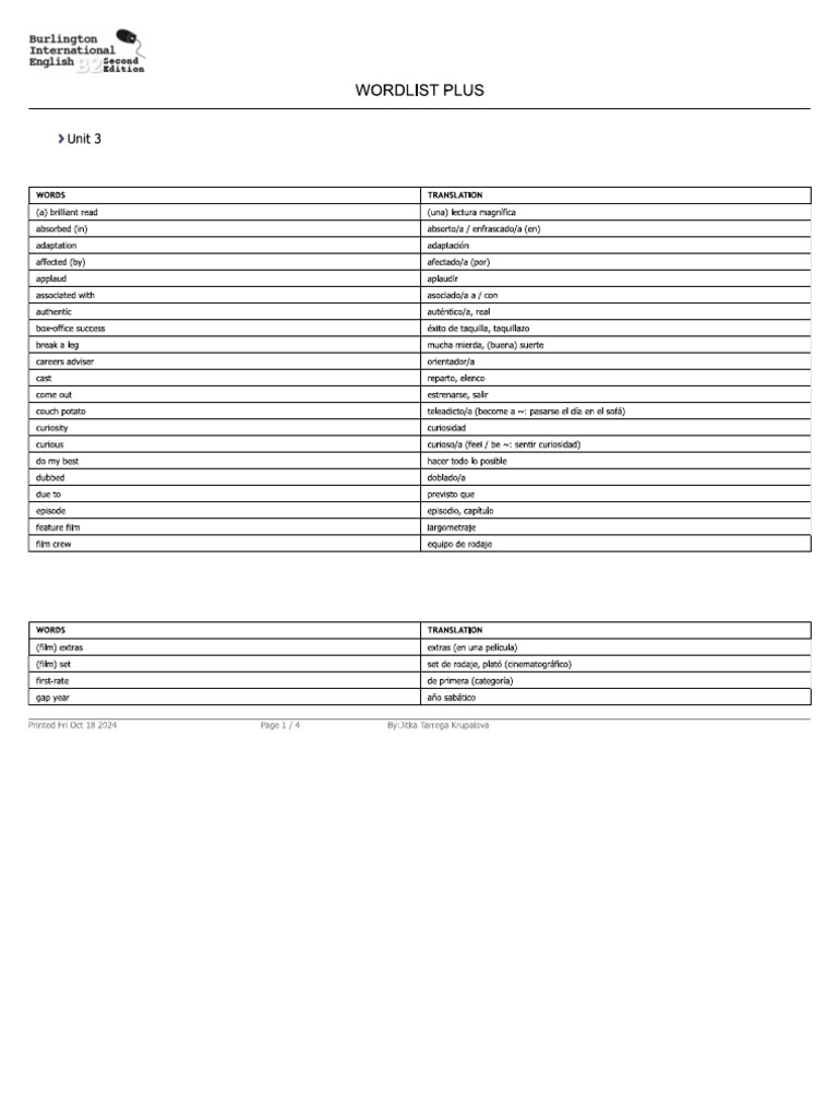 Vocabulary List U3 - 2ºbach | PDF