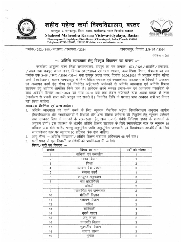 Full Advertisement For Guest Lecturer Dated 23-07-2024 | PDF