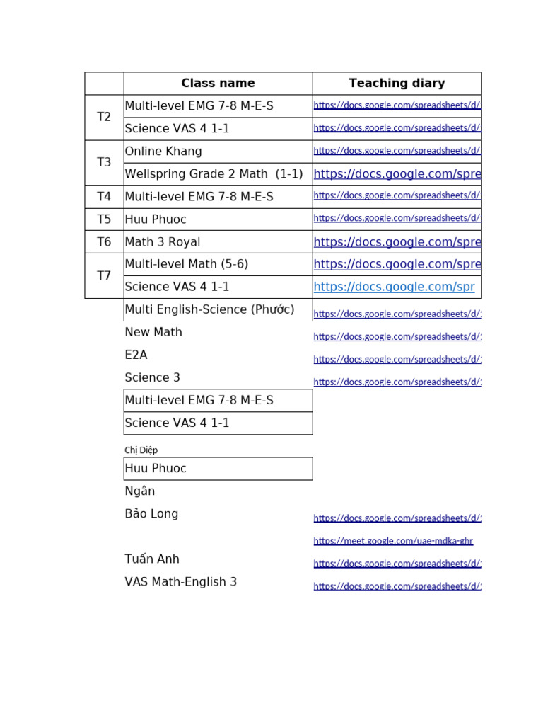 Schedule | PDF | Teaching Methods & Materials | Technology & Engineering