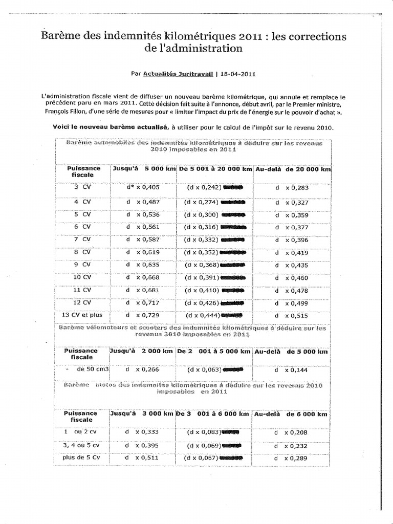 bareme-kilometrique | PDF