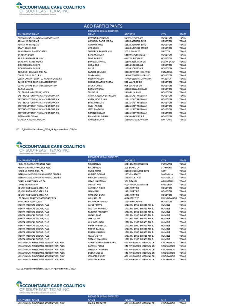 D0112 Participant Provider List | PDF | Medicine | Health Care