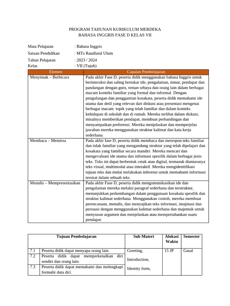 Program Tahunan Kurikulum Merdeka | PDF