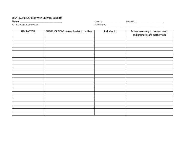 Risk Factor Sheet | PDF
