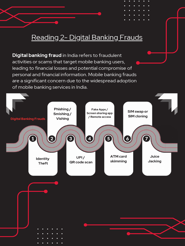 Reading 2 - Digital Banking Frauds | PDF | Phishing | Identity Theft