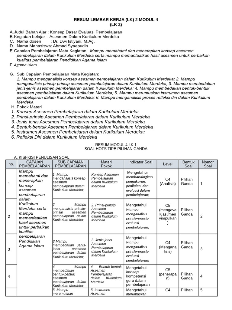 KB 2 Modul 4 Soal Hots | PDF