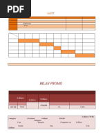 BTS MCO Fiches D'activités E41 Et E42 | PDF | Sodles | Commercialisation