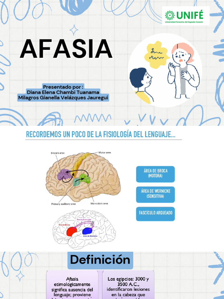 AFASIA | PDF | Afasia | Carrera