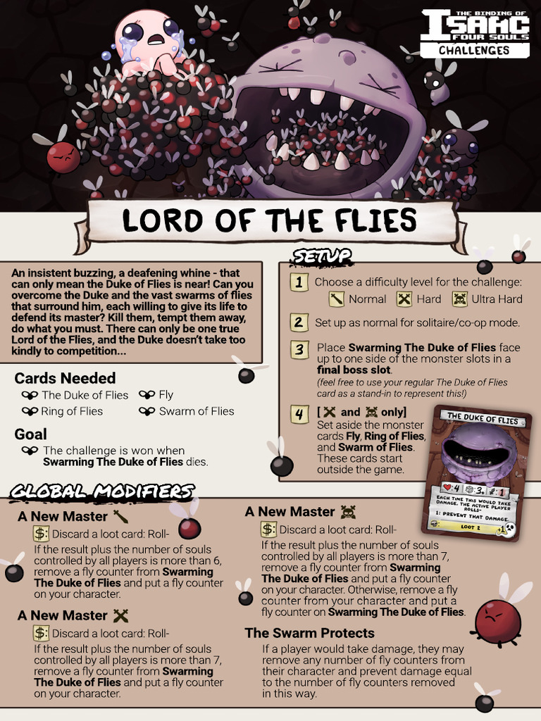 Lord of The Flies | PDF
