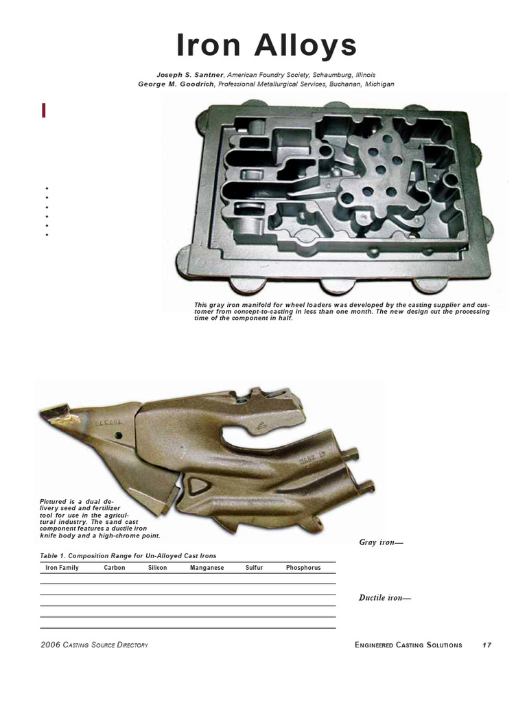 Cast Iron Types & Applications Guide | PDF | Cast Iron | Iron
