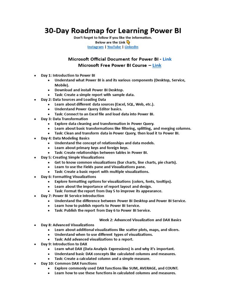 30-Day Roadmap For Learning Power BI | PDF | Databases | Microsoft Excel