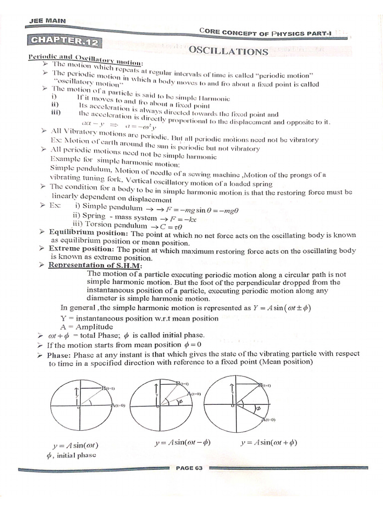 Oscillations (SHM) Core Concepts | PDF