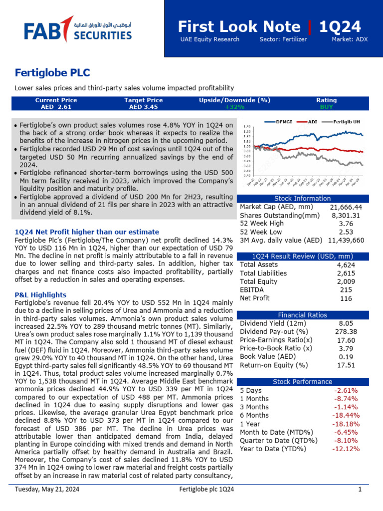 Fertiglobe 1Q24: Buy Rating, 32% Upside | PDF | Discounted Cash Flow | Cost Of Capital