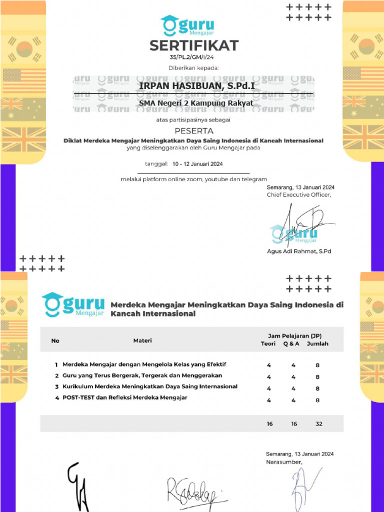 Irpan Hasibuan, S.Pd.I: SMA Negeri 2 Kampung Rakyat | PDF