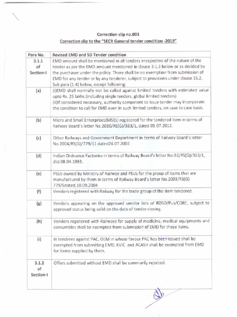 Correction Slip001 | PDF