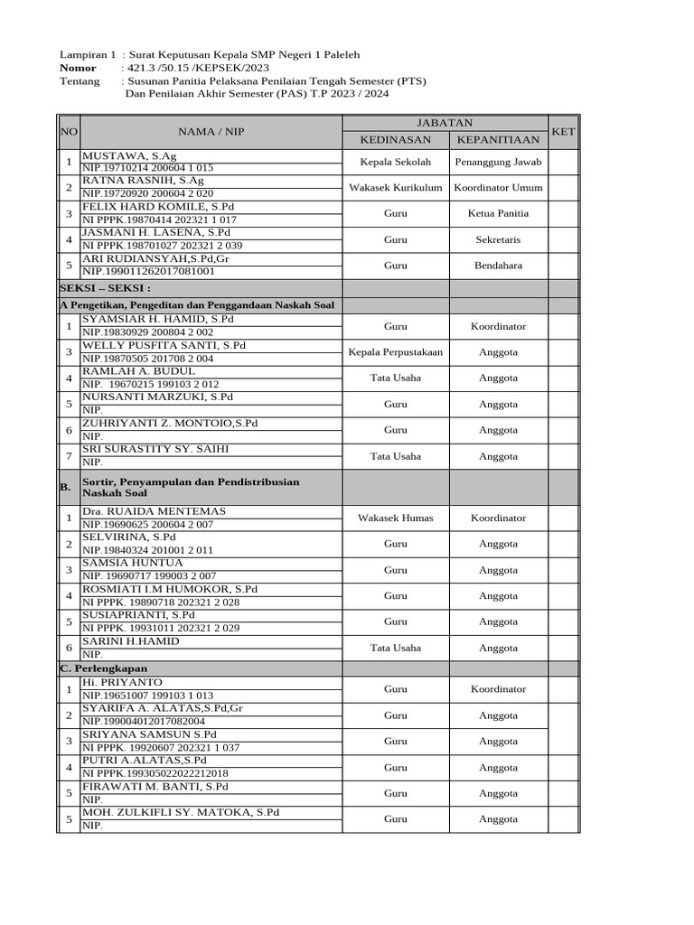 Jadwal Ujian Dan Pengawas Pas Ganjil THN 2023 | PDF
