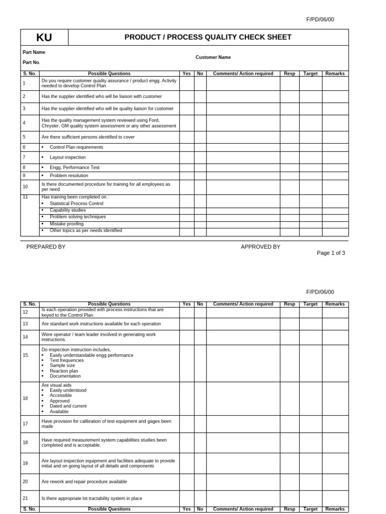 Product-Process Quality Check Sheet | PDF | Quality Management System