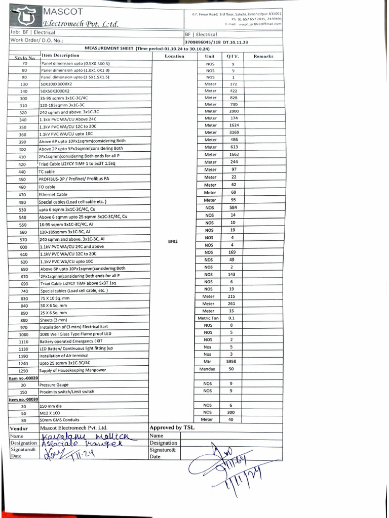Default Folder - 20241101 | PDF