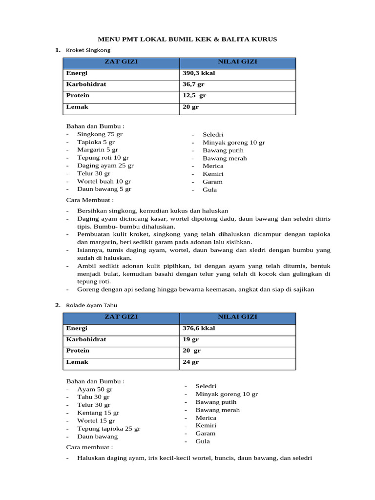 Resep PMT Bumil Kek & Balita Gikur - 3 | PDF