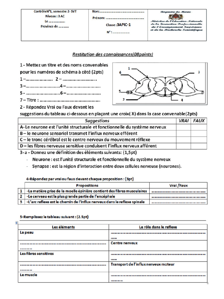 Controle 1 s2 Jami3dorosmaroc+correction | PDF