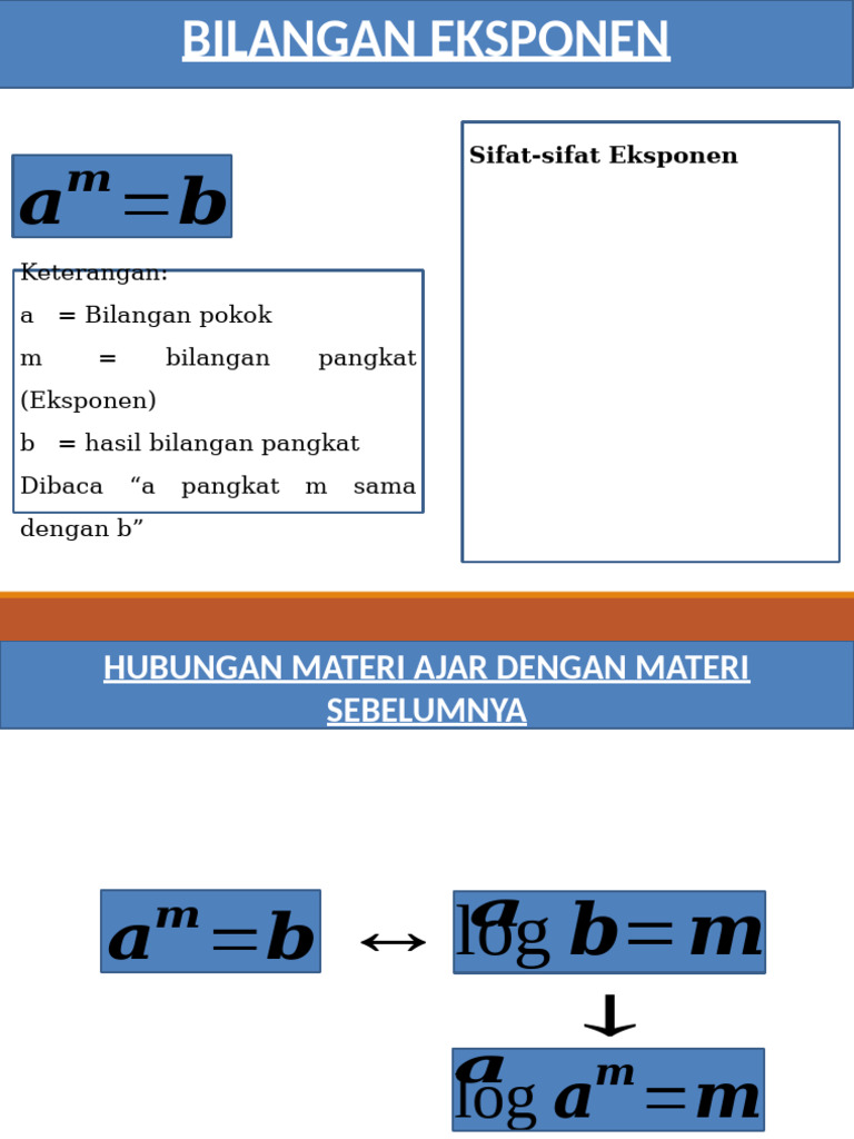 Logaritma PPT 1 | PDF