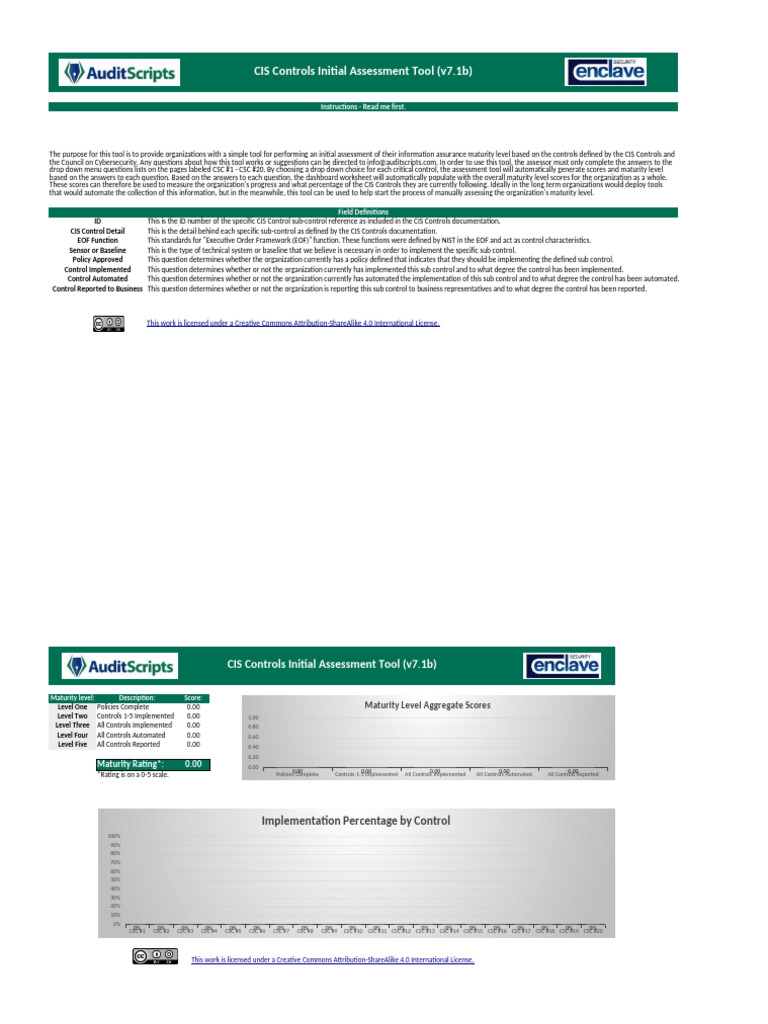 AuditScripts CIS Controls Initial Assessment Tool v7.1b | PDF | Vulnerability (Computing ...