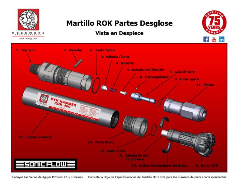 Rok DTH Hammer Parts Break Down Flyer SP | PDF