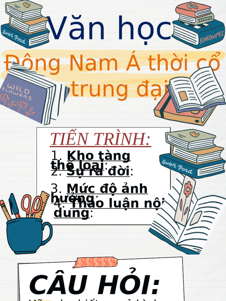 Canh Dieu Van Hoc Dong Nam A Thoi Co Trung Dai | PDF