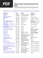 VHB Rating 2024 Area Rating MARK | PDF | Elsevier | Marketing