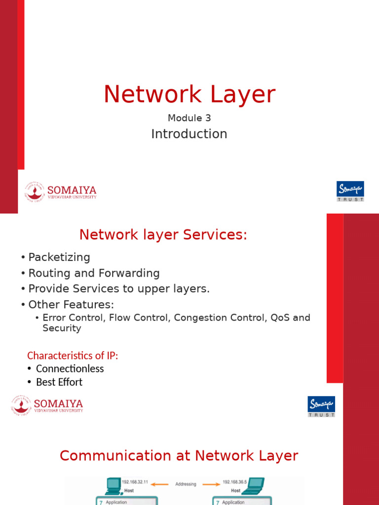 Module 3.1 Introduction | PDF | Computer Network | Internet Standards Module 3.1 Introduction | PDF | Computer Network | Internet Standards