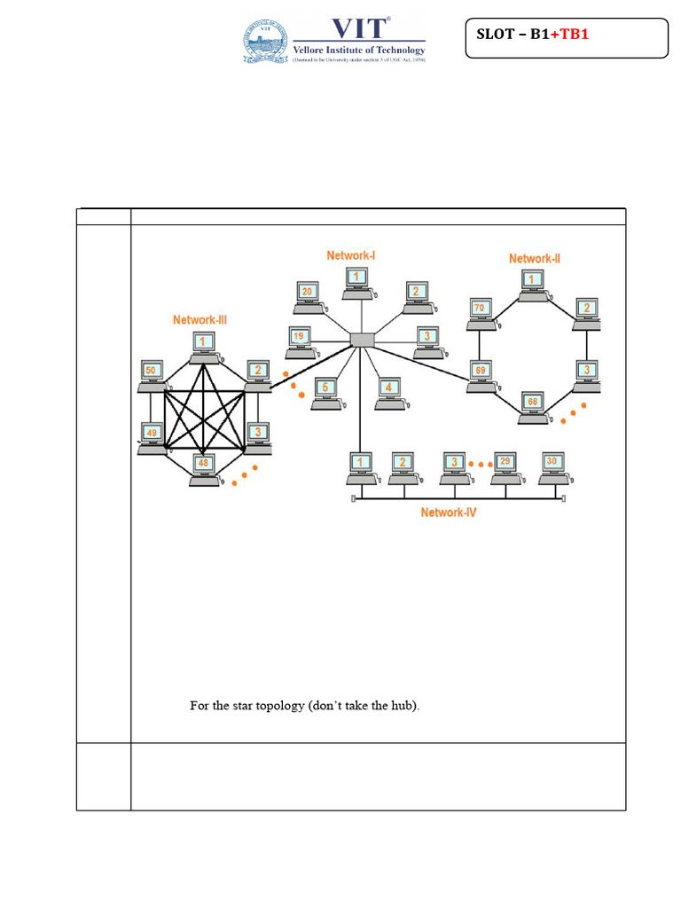 VL2024250103369 Da | PDF | Computer Network | Ip Address