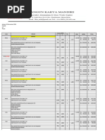 Deshuttering Time For Slabs, Beams and Columns As Per IS Code | PDF | Concrete | Civil Engineering